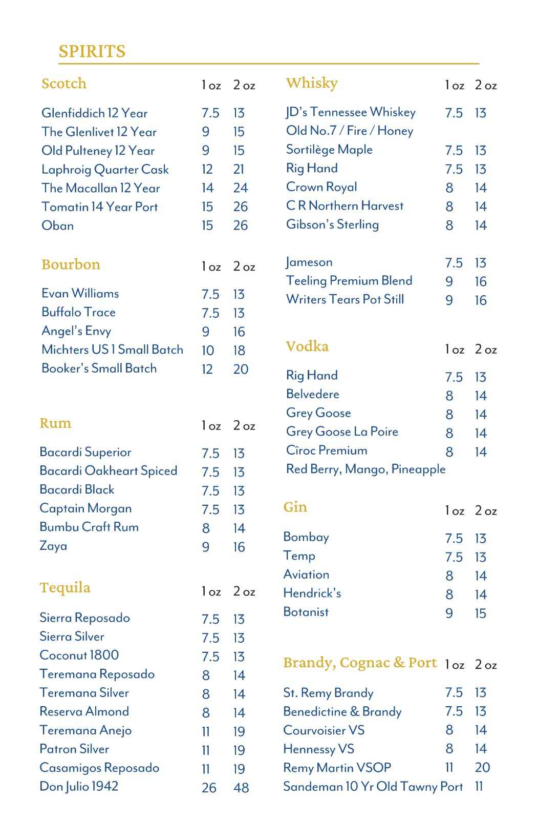 Seasonal Menu • Spotlight Cabaret